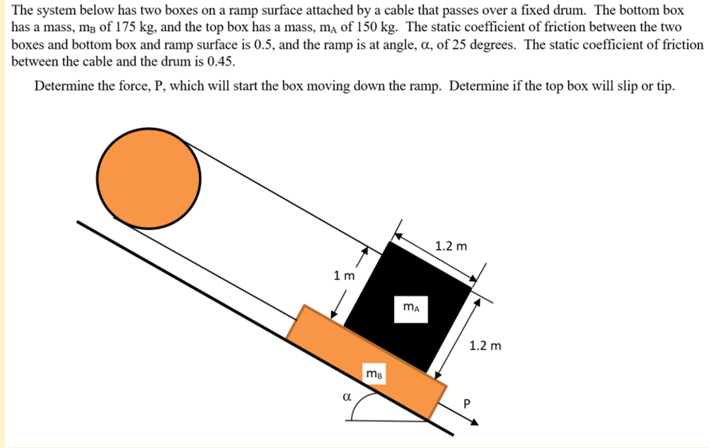 Solved The system below has two boxes on a ramp surface | Chegg.com