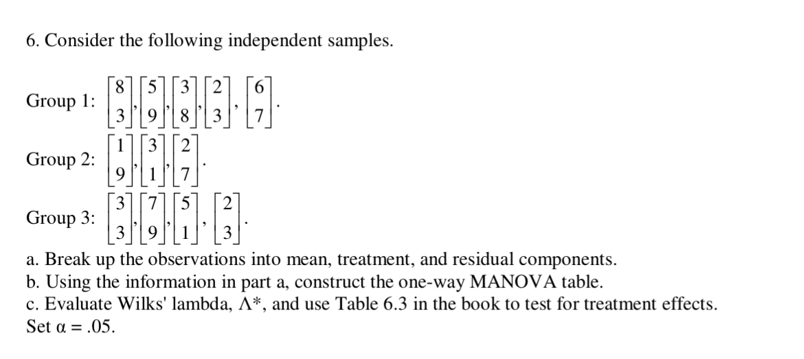 Solved 6. Consider the following independent samples. Group | Chegg.com