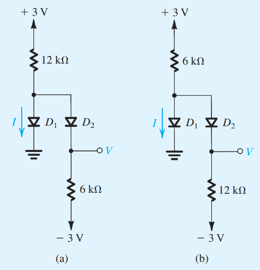 Solved [ Using the Constant Voltage Drop (CVD) model of the | Chegg.com