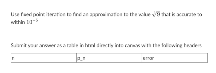 Solved Use fixed point iteration to find an approximation to | Chegg.com