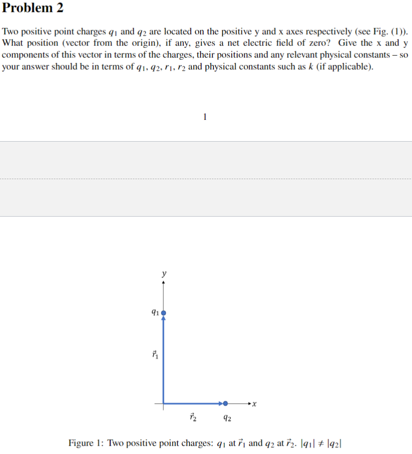 Solved Two positive point charges q1 and q2 are located on | Chegg.com