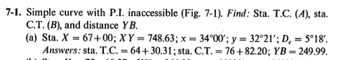 Solved 7-1. Simple curve with P.I. inaccessible (Fig. 7-1). | Chegg.com