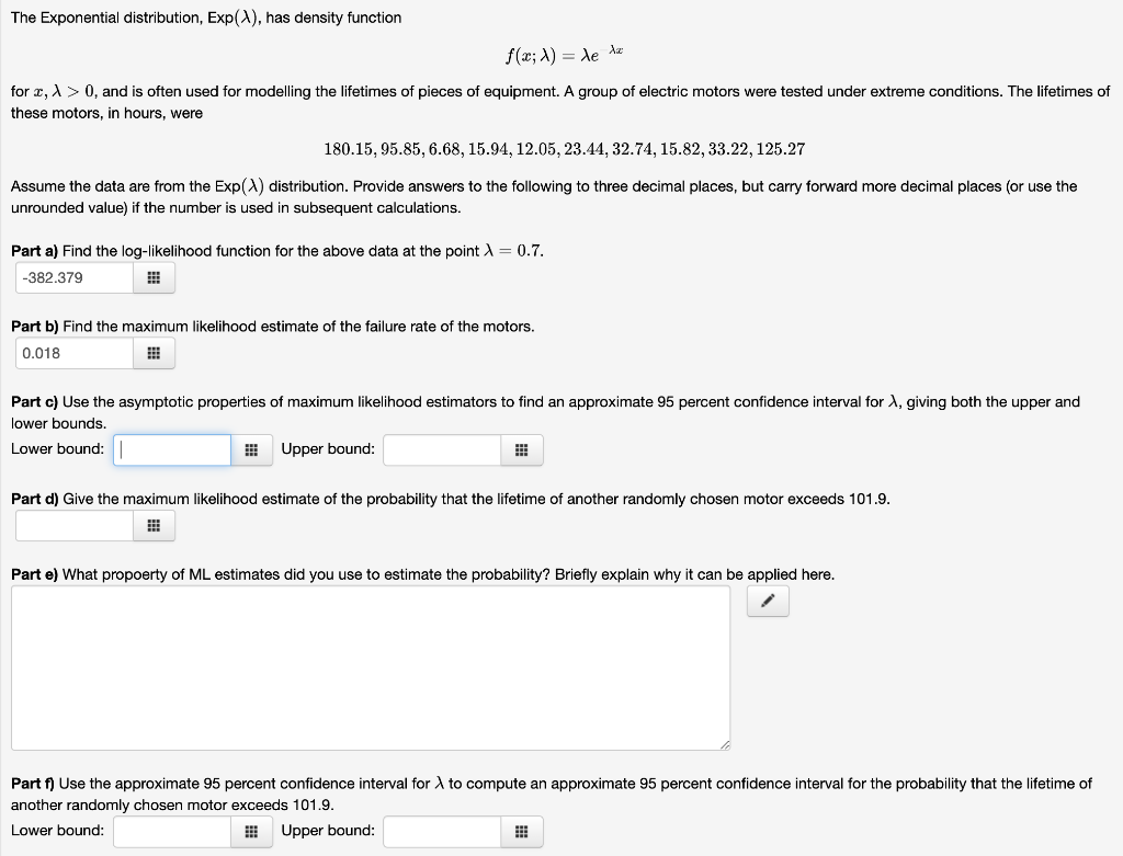 Solved The Exponential Distribution Expλ Has Density 7129