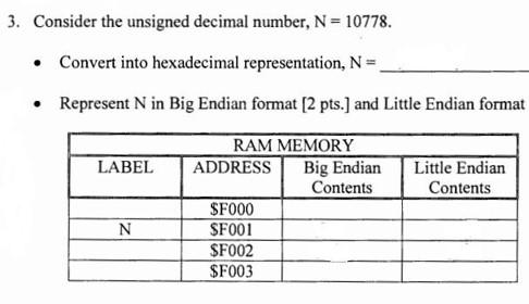 Solved 3. Consider the unsigned decimal number, N=10778. - | Chegg.com