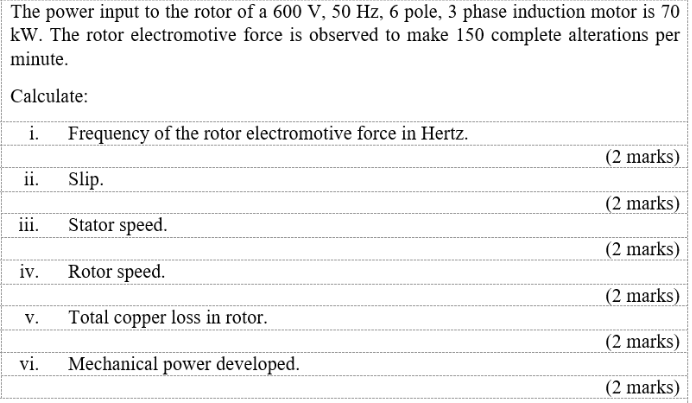 Solved The power input to the rotor of a 600 V, 50 Hz, 6 | Chegg.com
