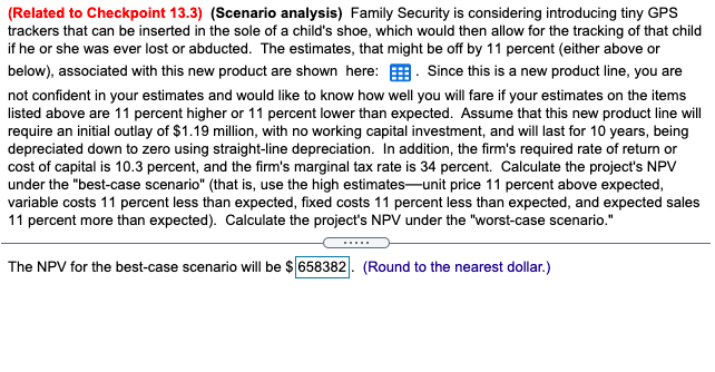 (Related to Checkpoint 13.3) (Scenario analysis) | Chegg.com