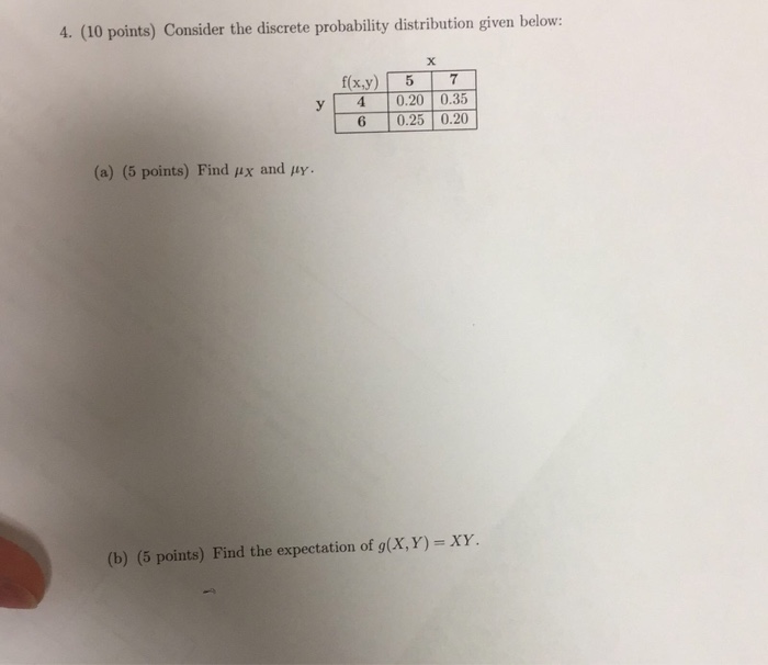 Solved 4. (10 points) Consider the discrete probability | Chegg.com