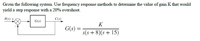 Solved Given the following system. Use frequency response | Chegg.com