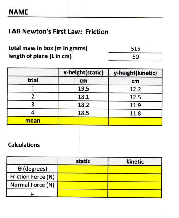 Solved Physics Mechanics Lab Newton's First Law: Friction | Chegg.com