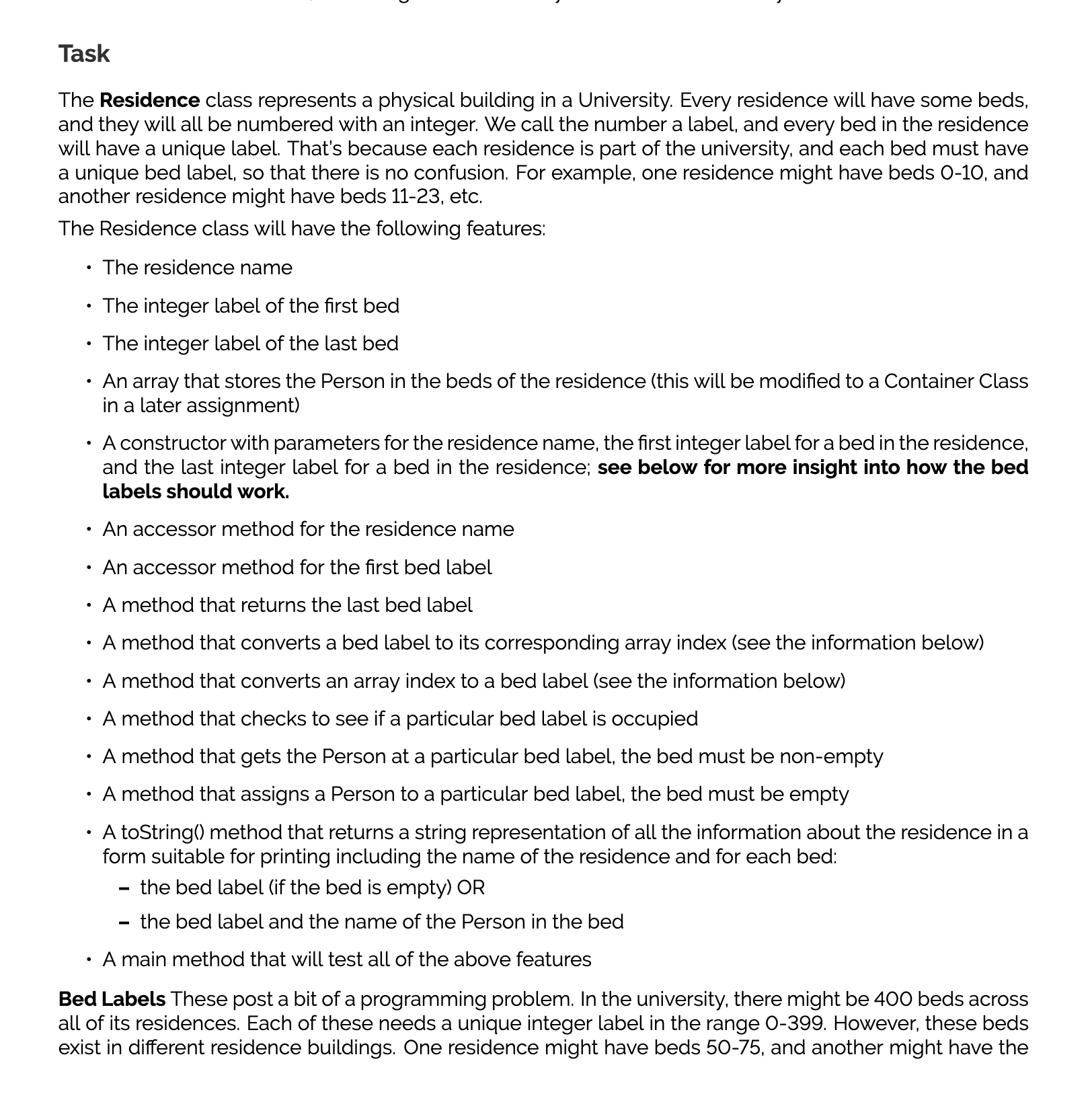 Solved Task The Residence class represents a physical | Chegg.com