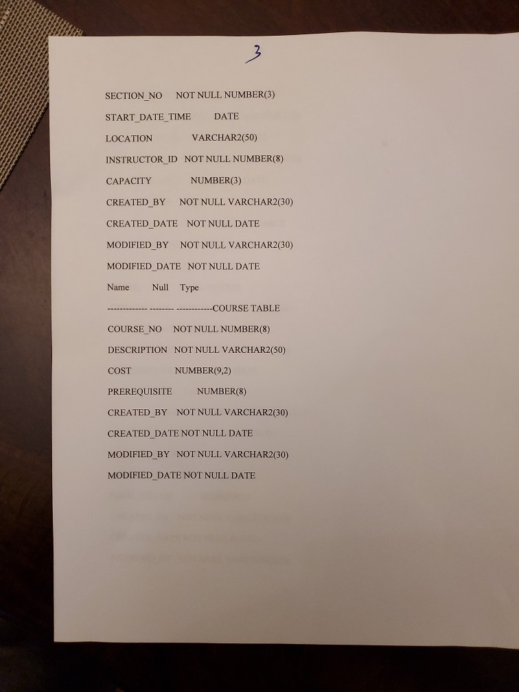 Solved Write 10 SQL statements against the STUDENT schema. | Chegg.com