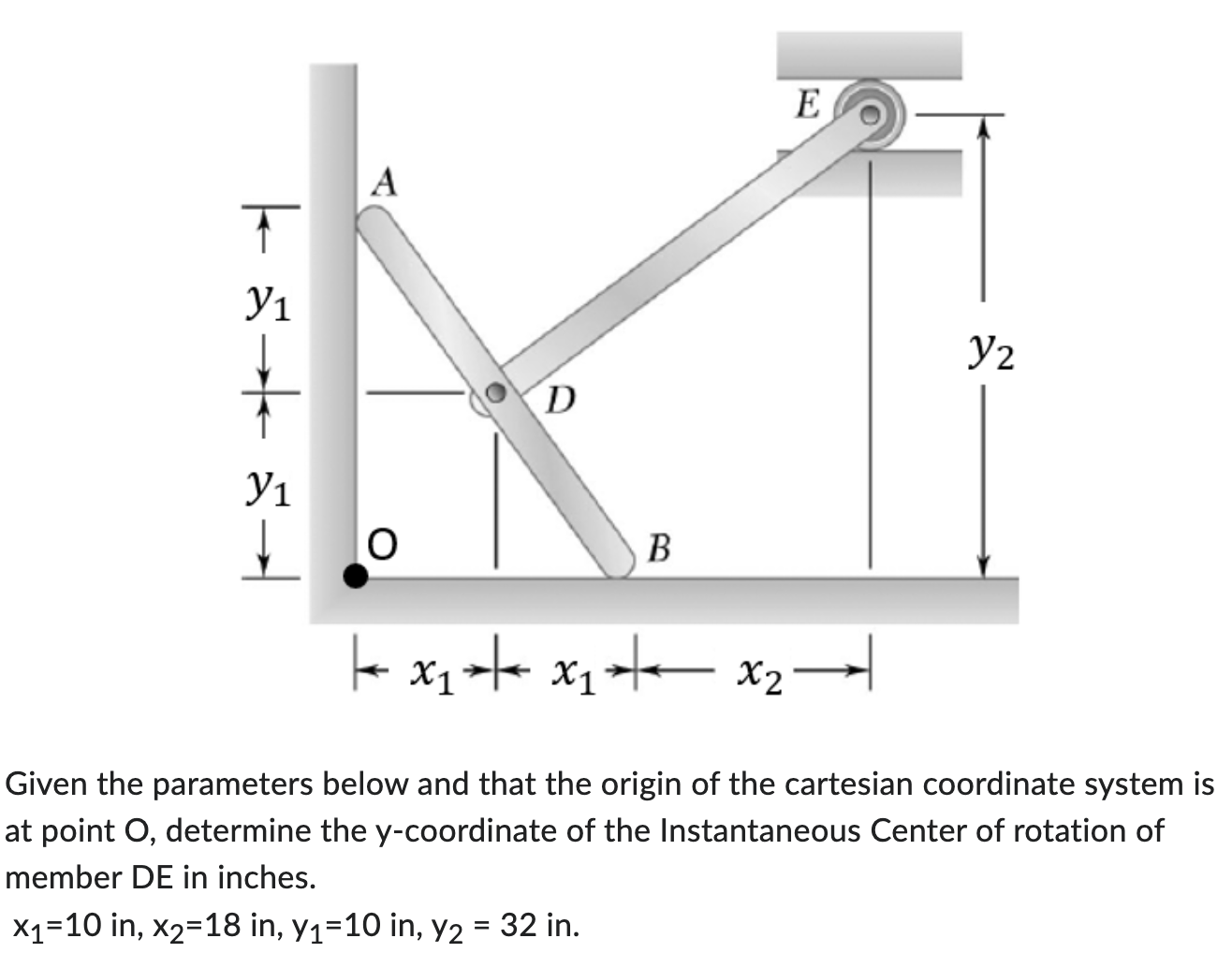 Solved by an EXPERT Given the parameters below and that the origin of ...