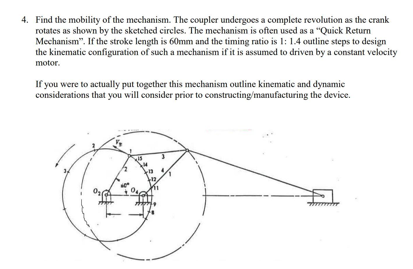 Solved 4. Find the mobility of the mechanism. The coupler | Chegg.com