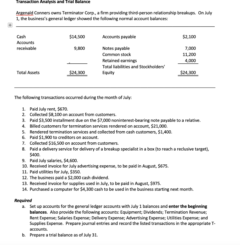Solved Iransaction Analysis and Irial Balance Argenald | Chegg.com
