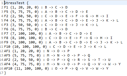 Solved I NEED CODING HELP IN JAVA. HERE ARE THE | Chegg.com