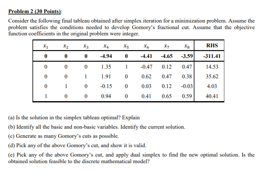 Problem 2 (30 Points): Consider the following final | Chegg.com
