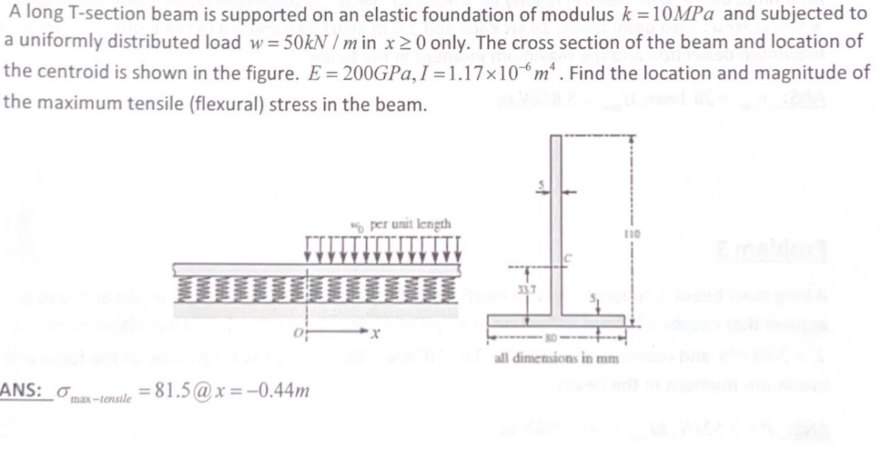 Solved A long T-section beam is supported on an elastic | Chegg.com