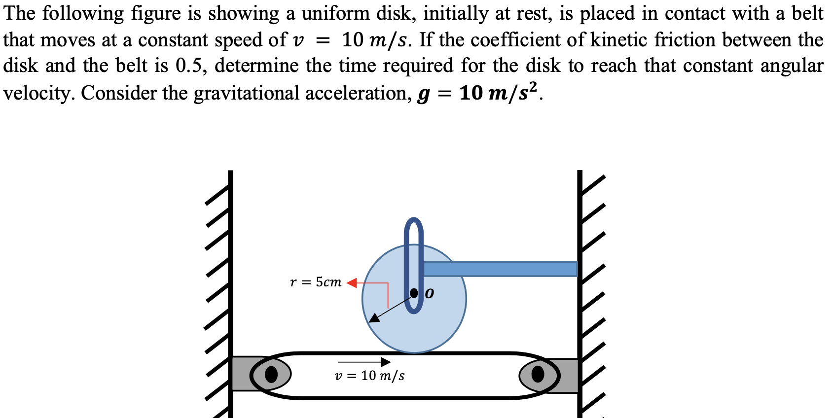 Solved The following figure is showing a uniform disk, | Chegg.com