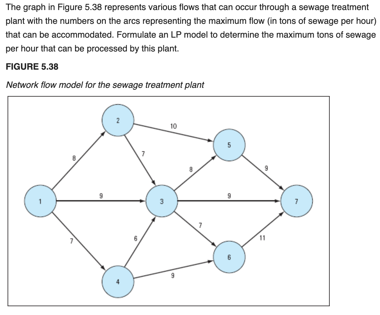 Solved The graph in Figure 5.38 represents various flows | Chegg.com