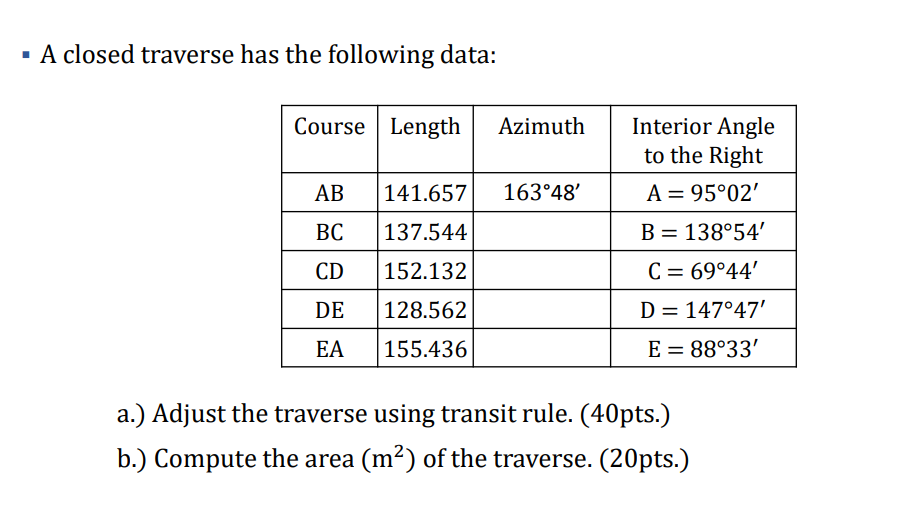 Solved A closed traverse has the following data: Course | Chegg.com