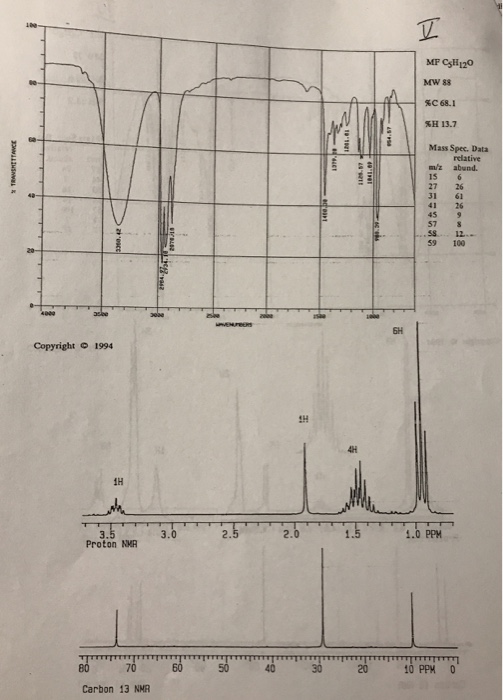 Solved Find DBE and confirm details of FTIR And identify | Chegg.com