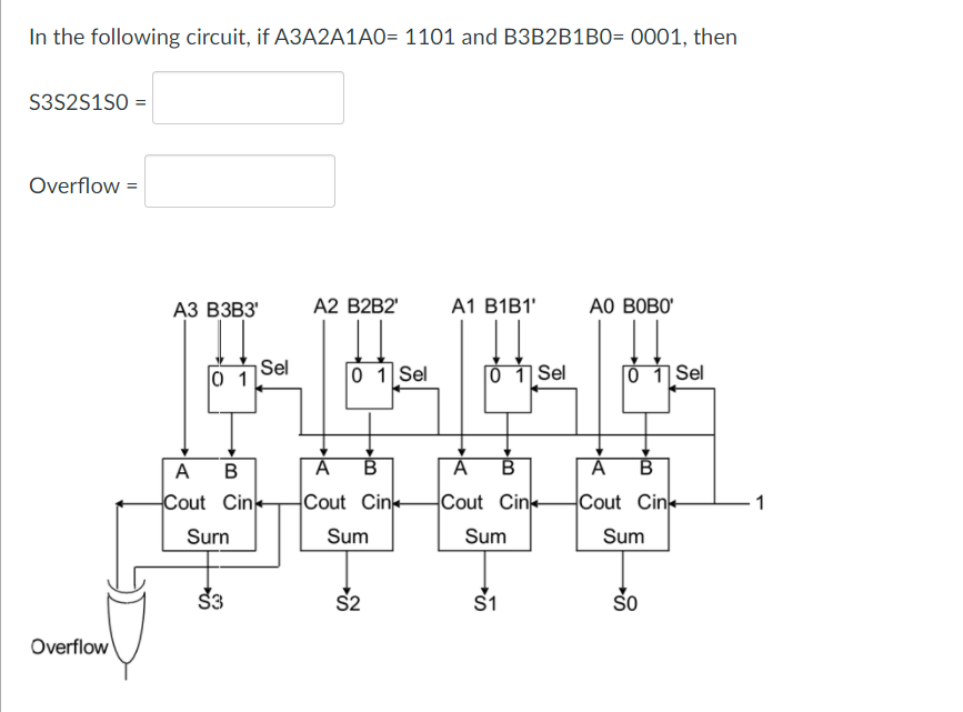 Solved In the following circuit, if A3A2A1A0= 1101 and | Chegg.com