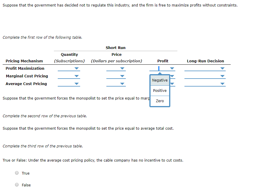 Solved 7. Regulating a natural monopoly Consider the local | Chegg.com