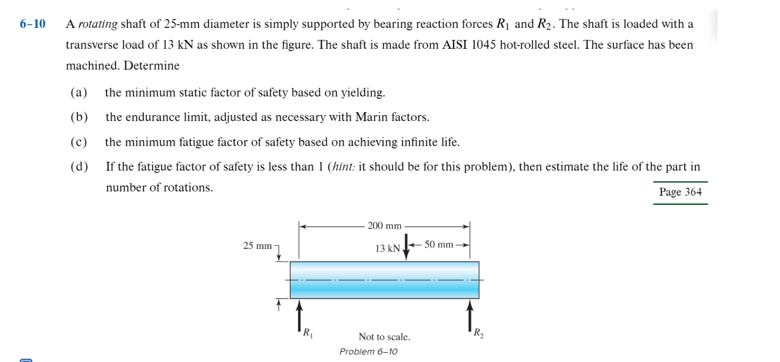 Solved I have solved a-c. I need assistance with d. Along | Chegg.com
