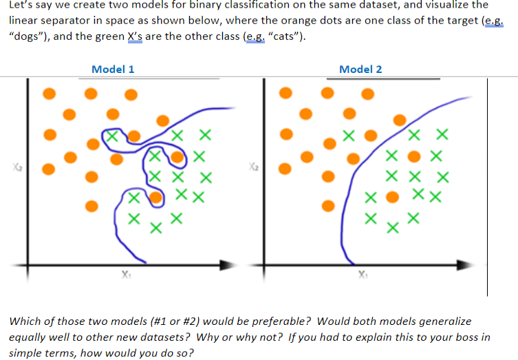 Solved Let's say we create two models for binary | Chegg.com
