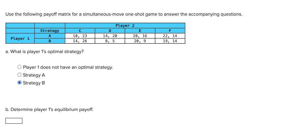 Solved Use the following payoff matrix for a | Chegg.com