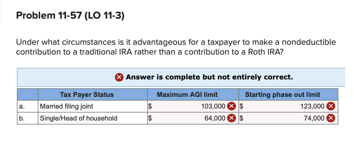 Solved Problem 11-57 (LO 11-3) Under what circumstances is | Chegg.com