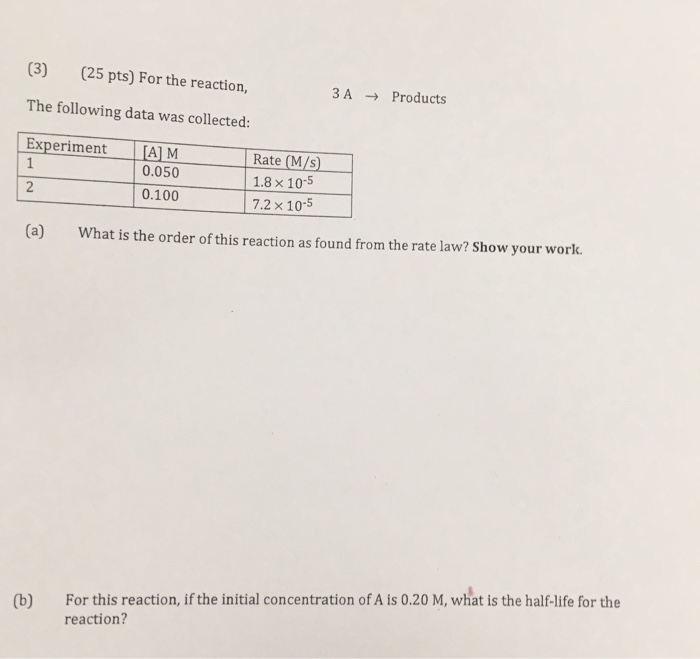 Solved For the reaction, 3A rightarrow Products The | Chegg.com