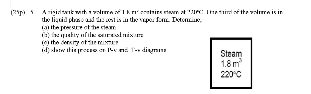 Solved A rigid tank with a volume of 1.8 m contains steam at | Chegg.com
