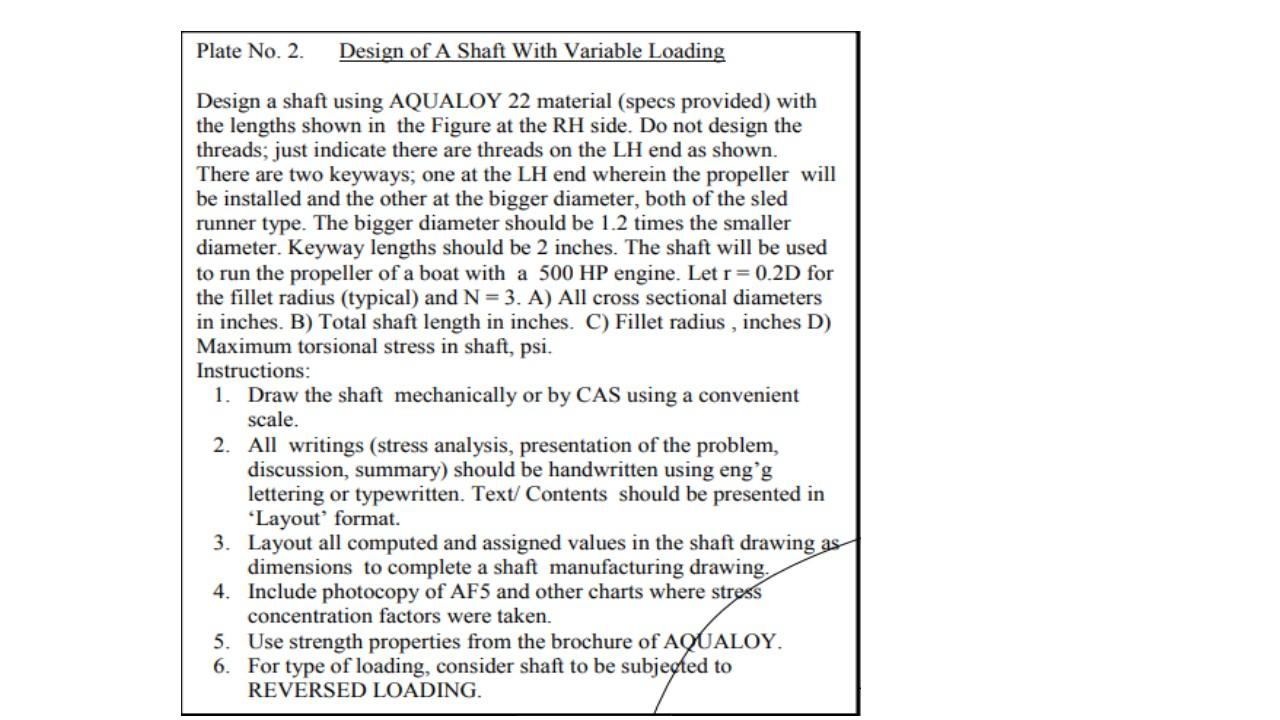 Plate No. 2 Design of A Shaft With Variable Loading | Chegg.com