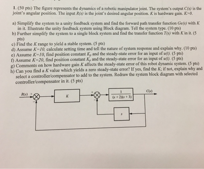 Solved The figure represents the dynamics of a robotic | Chegg.com