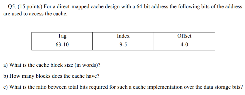 Solved Q5. (15 points) For a direct-mapped cache design with | Chegg.com