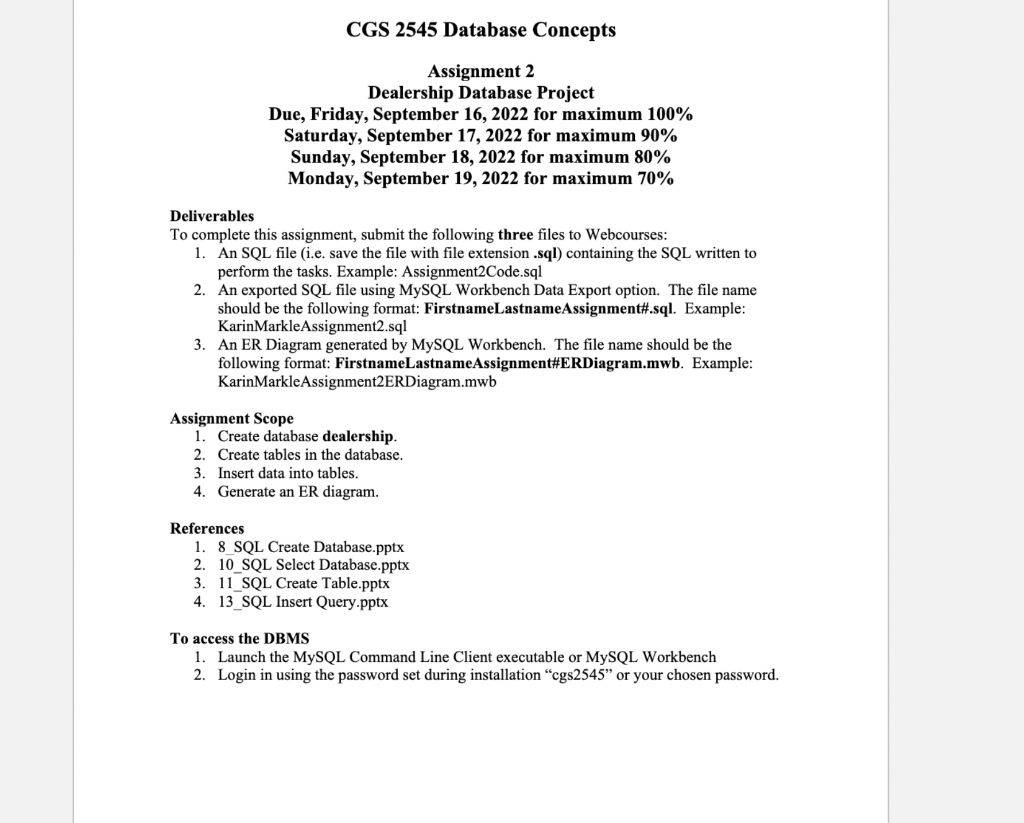 Solved CGS 2545 Database Concepts Assignment 2 Dealership | Chegg.com