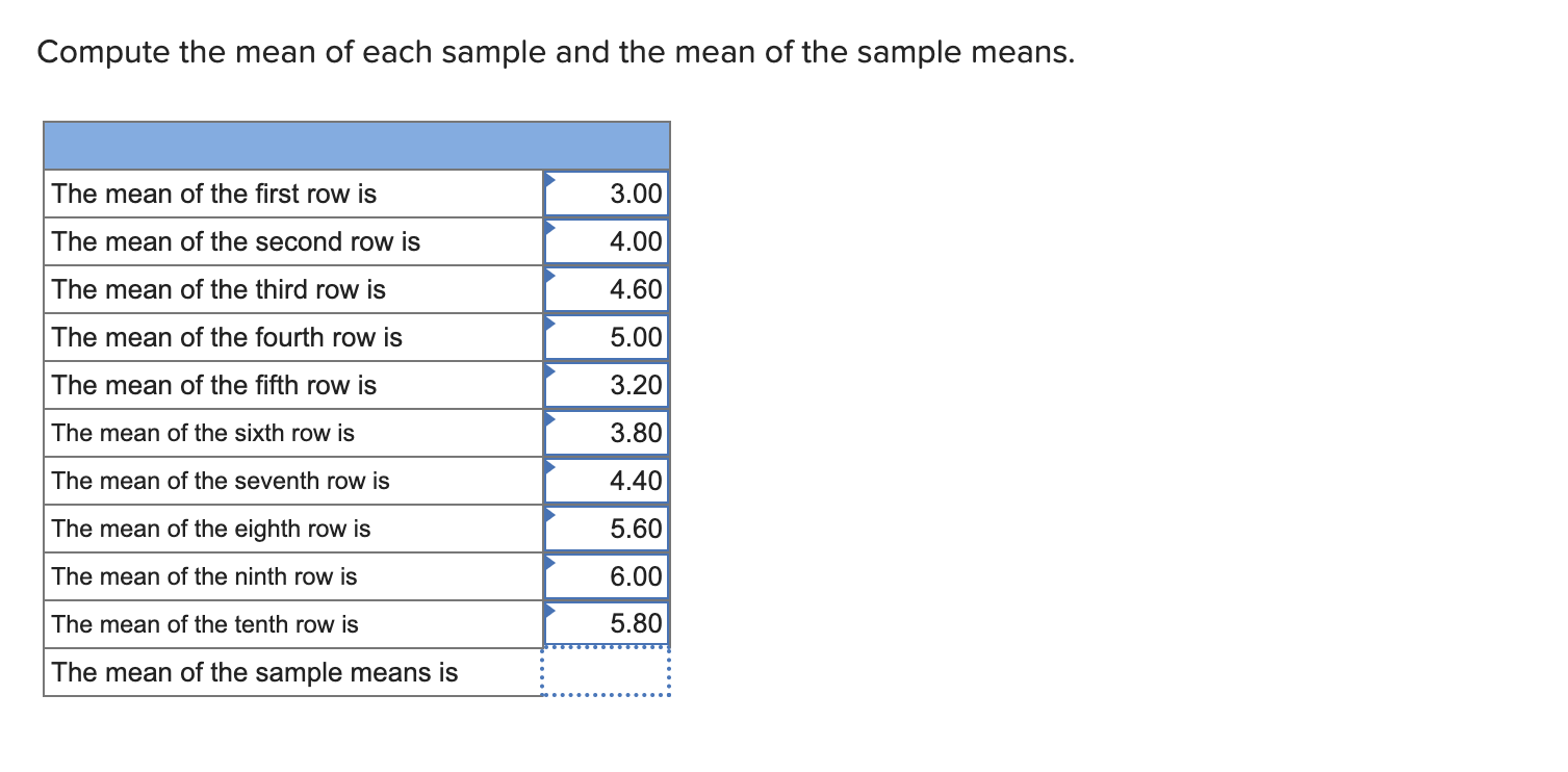 Solved Appendix B.4 is a table of random numbers that are | Chegg.com