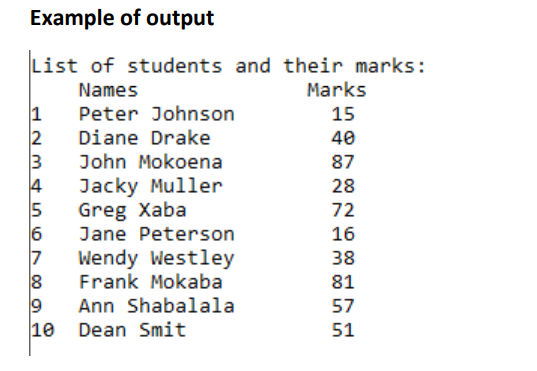 Solved Problem Write a C++ program to manage the marks of | Chegg.com
