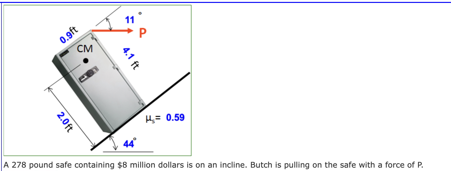 Solved B. What is the minimum force P required to prevent | Chegg.com