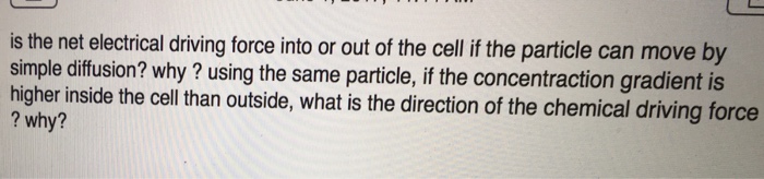 Solved is the net electrical driving force into or out of | Chegg.com