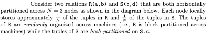 = Consider two relations R(a,b) and S(c,d) that are | Chegg.com