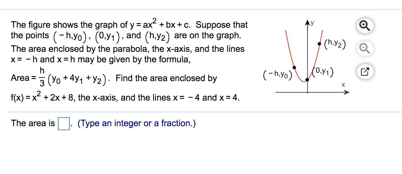 Solved (h.y2) a The figure shows the graph of y=ax? + bx + | Chegg.com