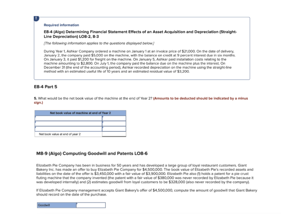 Solved Required information E8-4 (Algo) Determining | Chegg.com