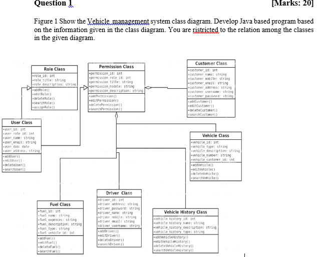 Solved Question 1 [Marks:20] Figure 1 Show the Vehicle | Chegg.com