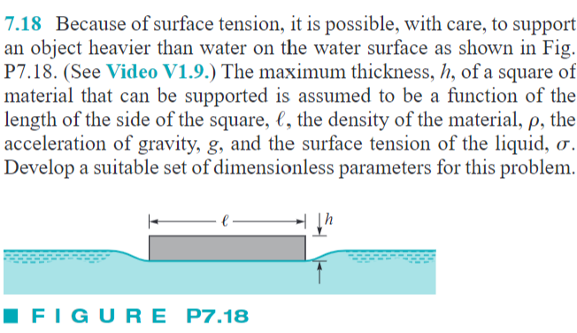 Solved 7.18 Because of surface tension, it is possible, with | Chegg.com