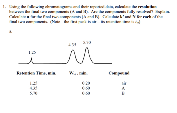 Using the following chromatograms and their reported | Chegg.com