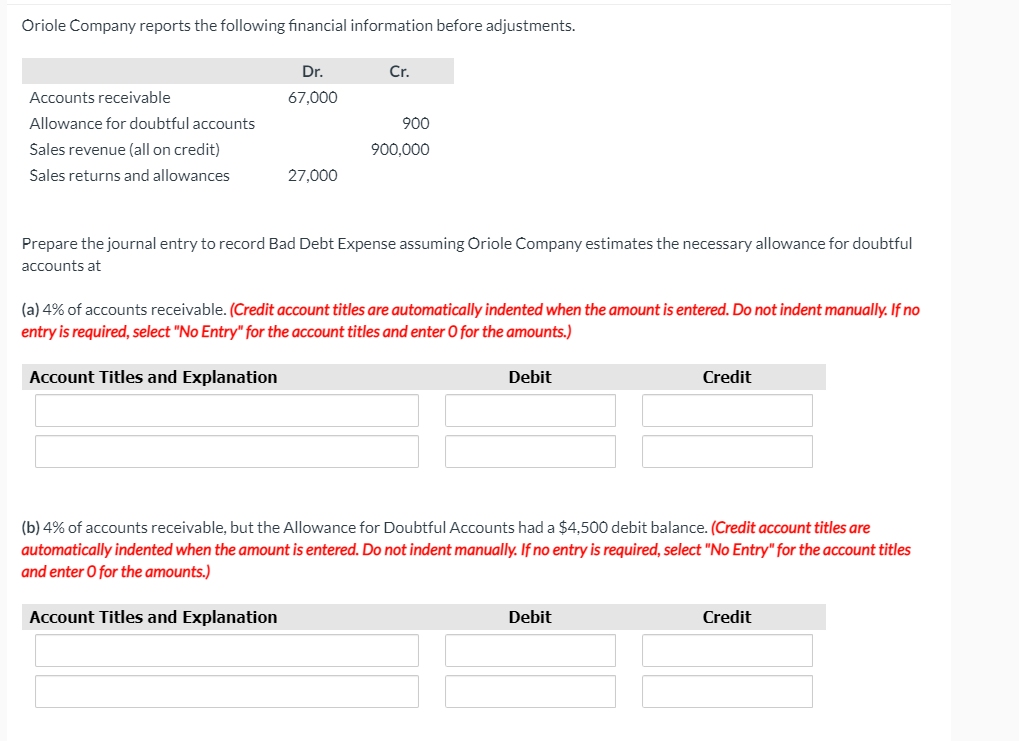 Solved Oriole Company reports the following financial | Chegg.com