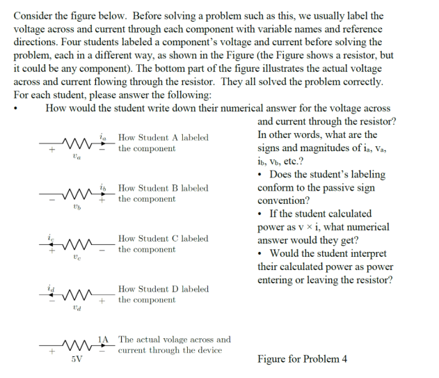 Solved Consider The Figure Below Before Solving A Problem