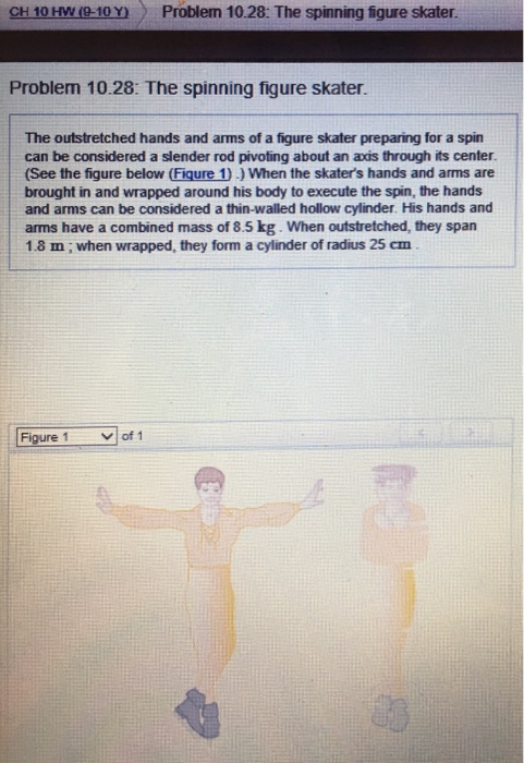Solved CH 10 HW (9-10 m Problem 10.28: The spinning figure | Chegg.com